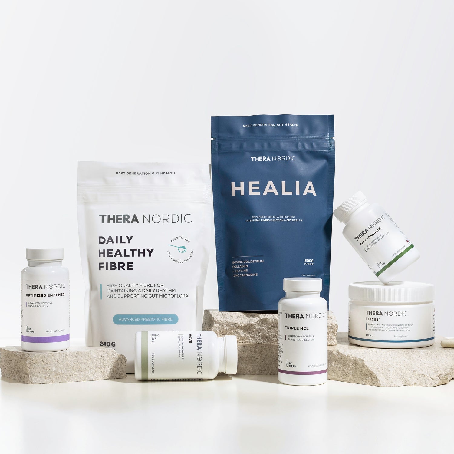 Selecting and Combining THERA Nordic Products — A Clinical Reference