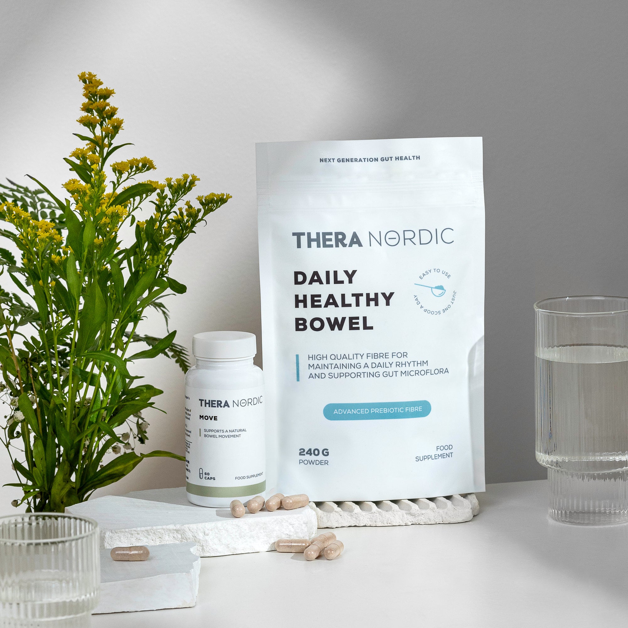 THERA Nordic UK
